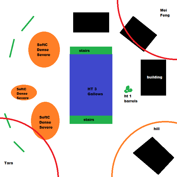 Epic Maps - Wyrd Forums